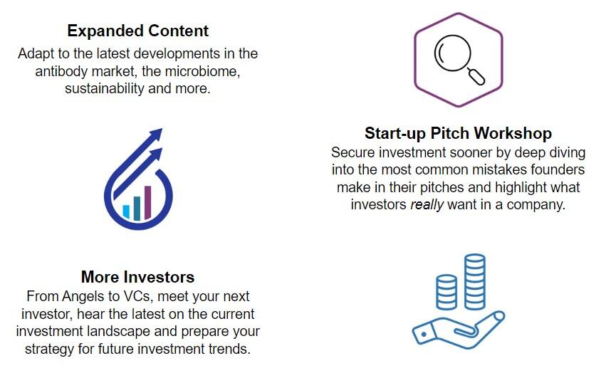 Animal Health, Nutrition & Technology Innovation USA 2025