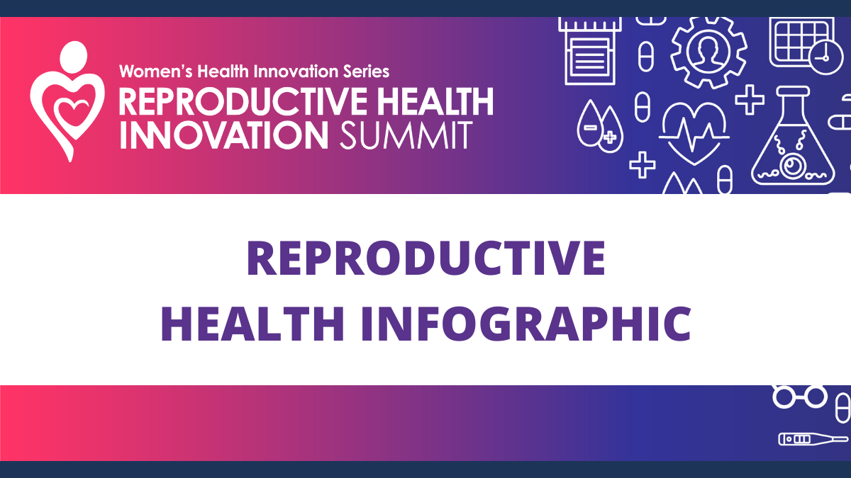 Reproductive Health Infographic | Kisaco Research
